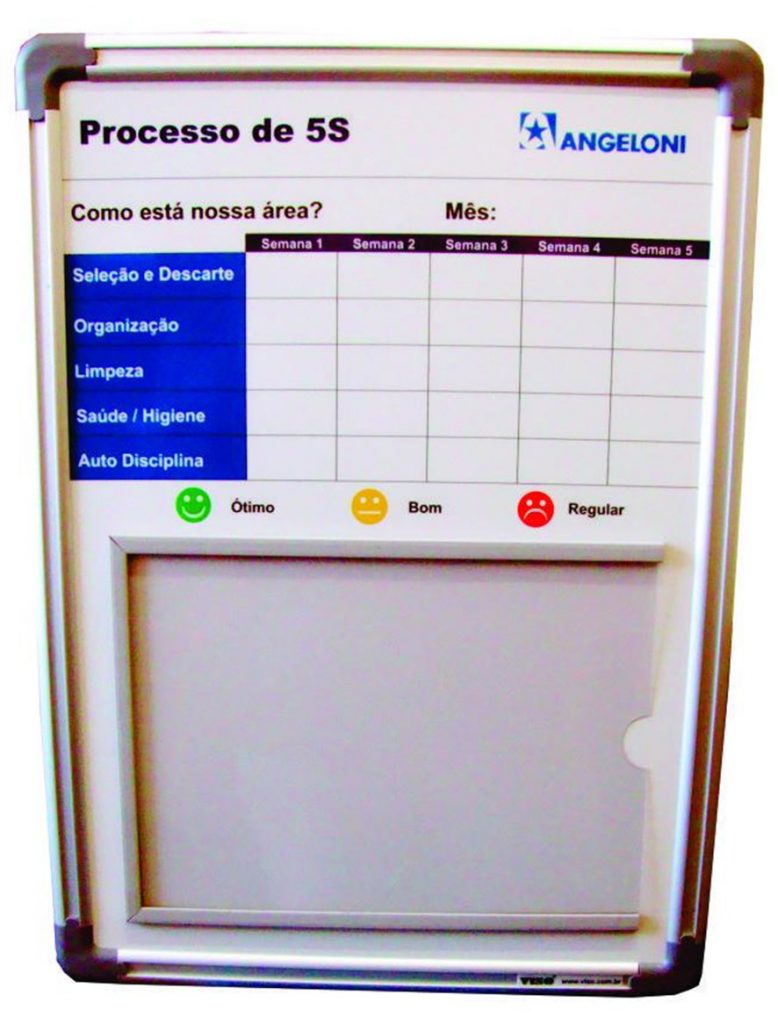 Quadro de Gestão Visual para 5S por semana – GV5S-08 – VISO – Quadros ...